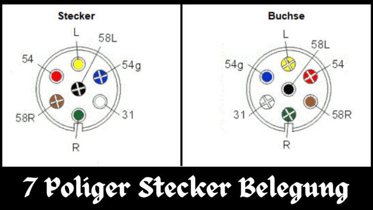 7 Poliger Stecker Belegung (12V) | Frontverteiler 7N / 7S